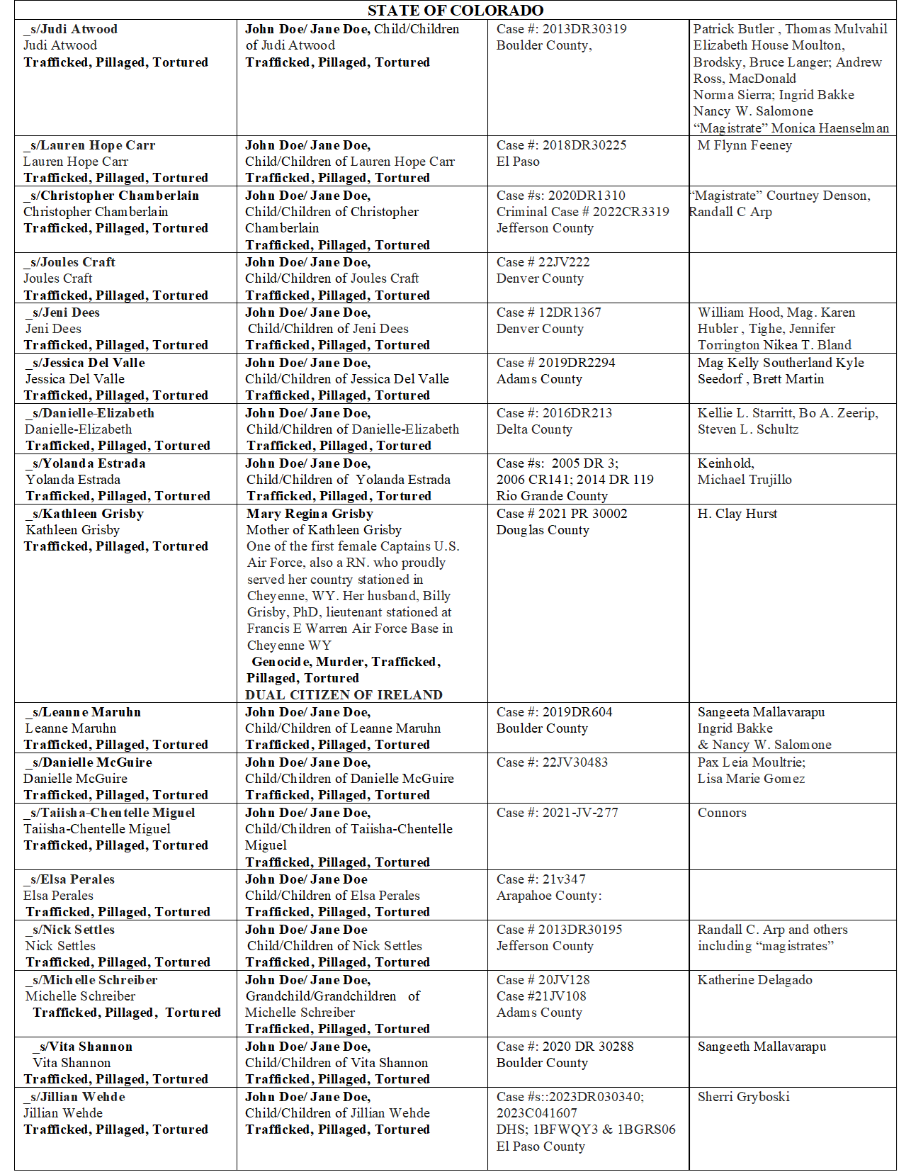 Exhibit 1 – wethepeopleorderreparations.org