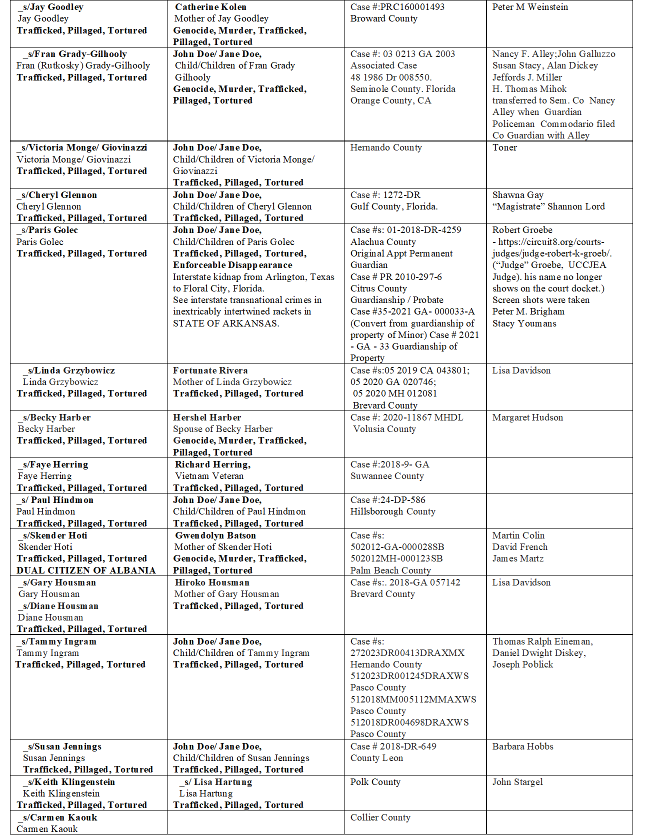 Exhibit 1 – wethepeopleorderreparations.org