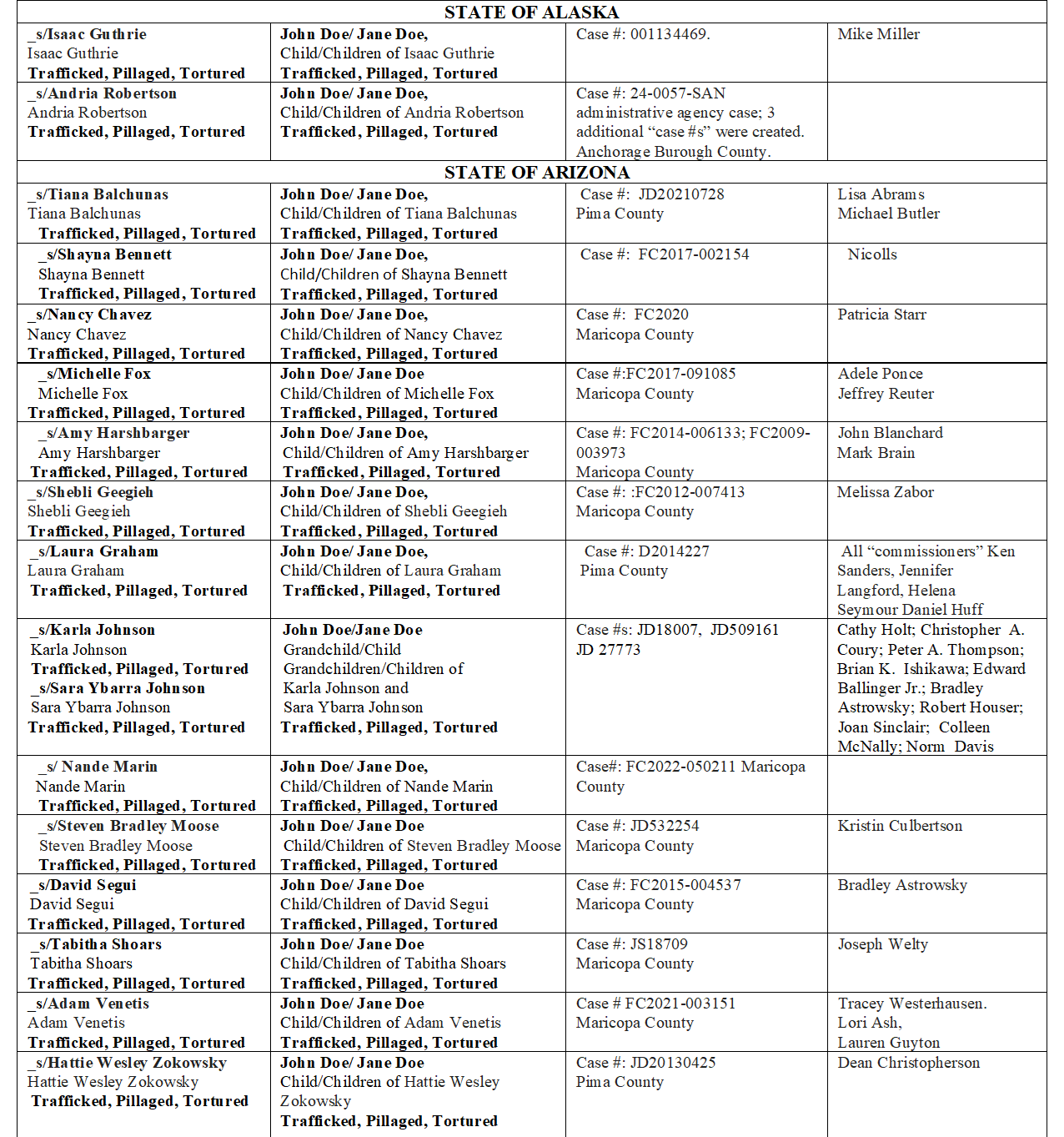 Exhibit 1 – wethepeopleorderreparations.org