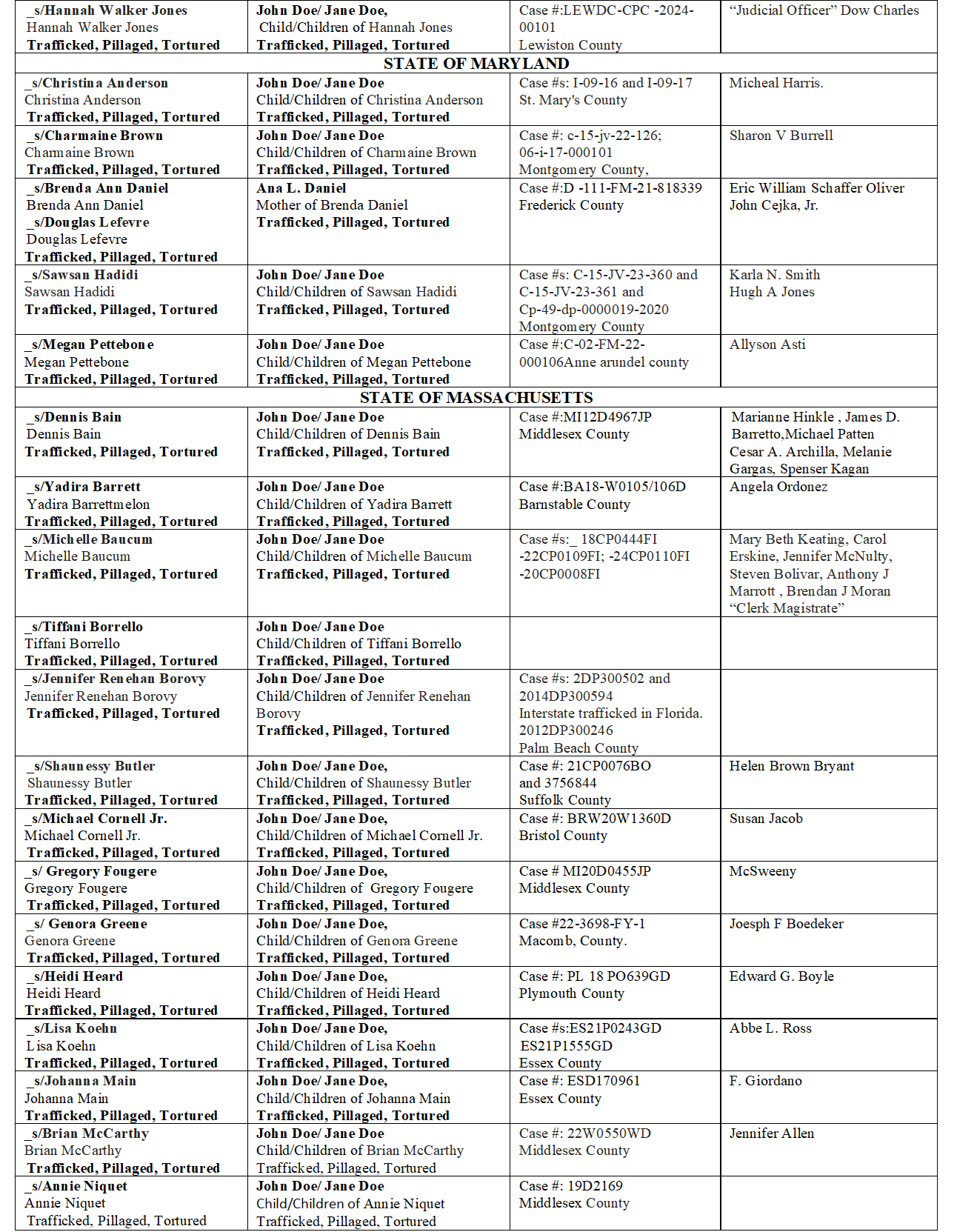 Exhibit 1 – wethepeopleorderreparations.org
