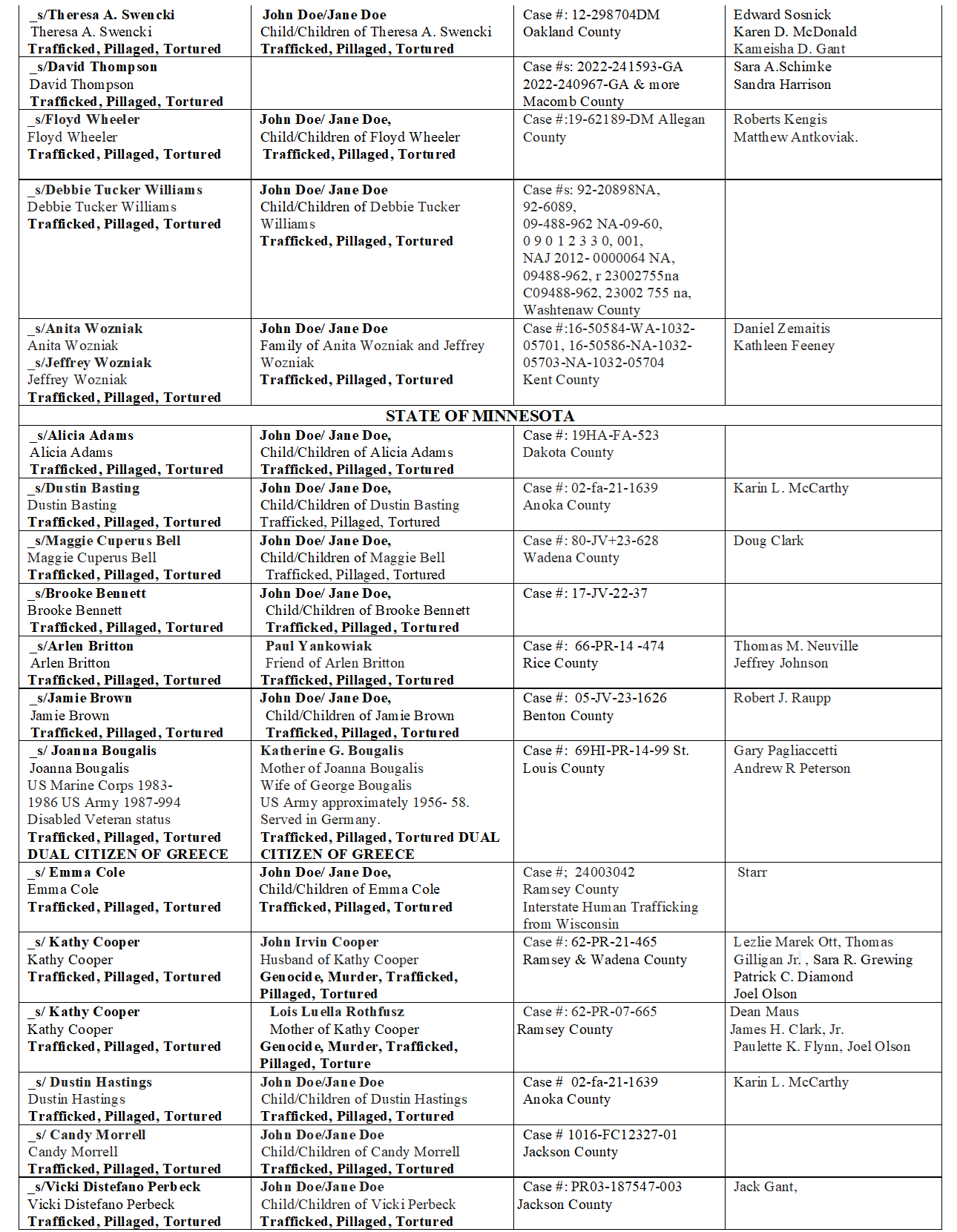 Exhibit 1 – wethepeopleorderreparations.org
