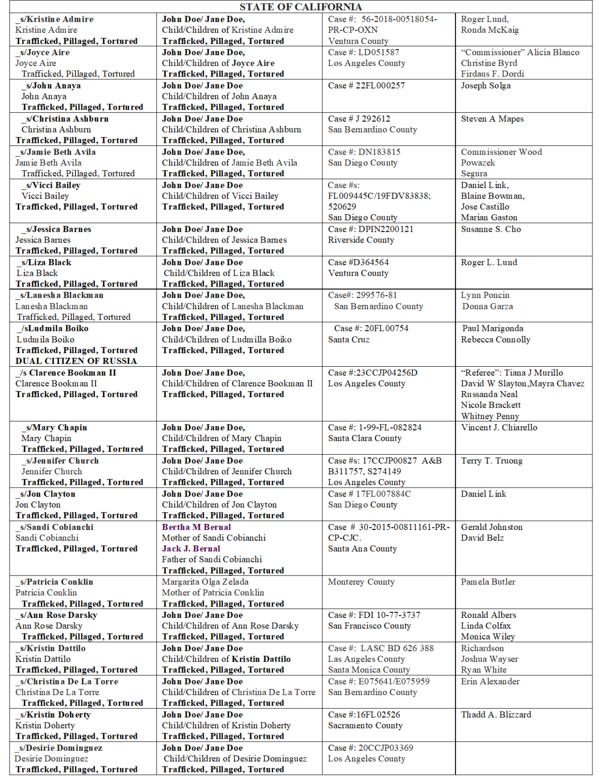 Exhibit 1 – wethepeopleorderreparations.org