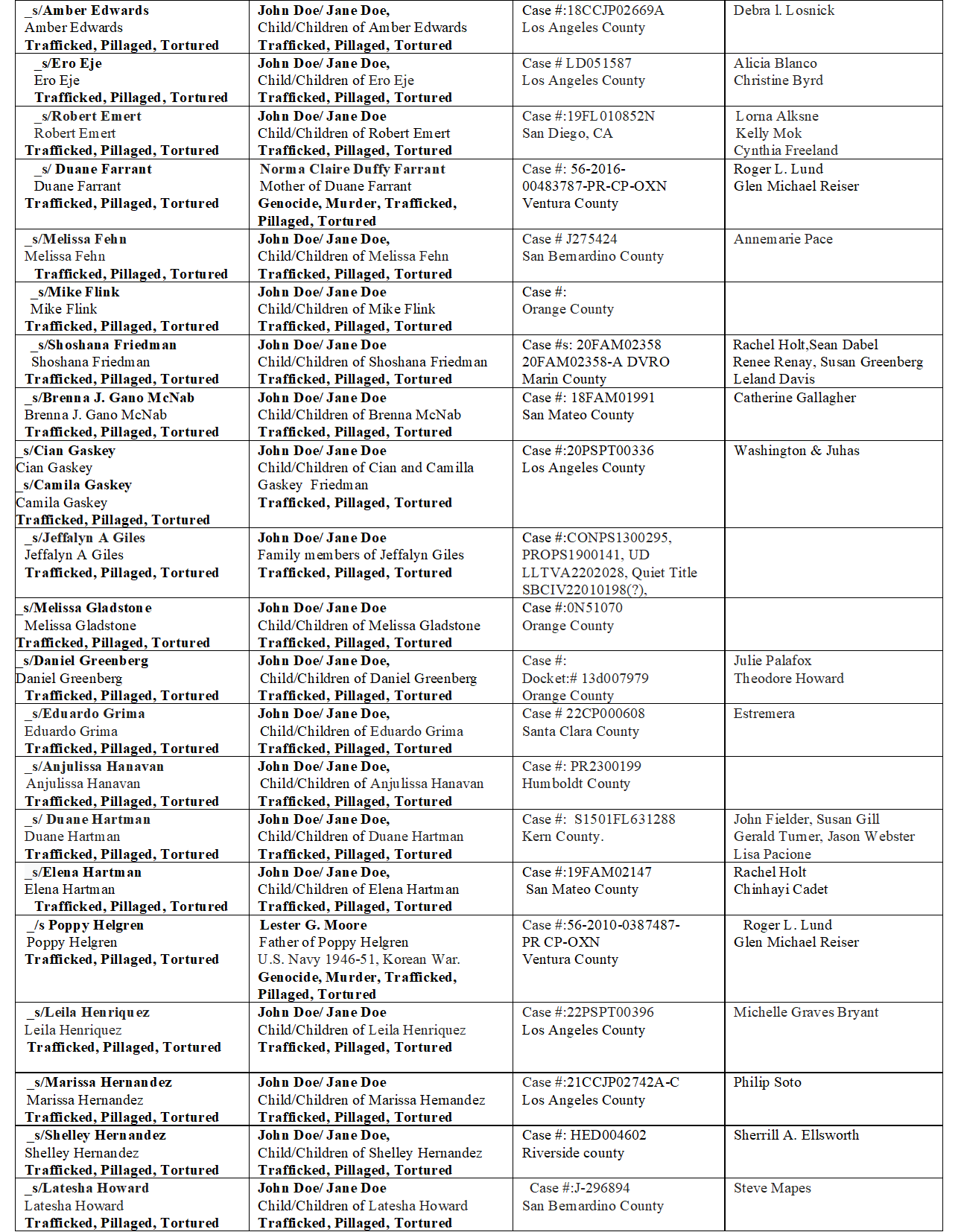 Exhibit 1 – wethepeopleorderreparations.org