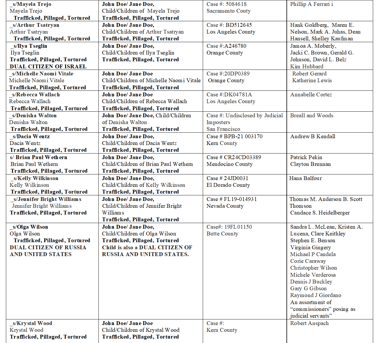 Exhibit 1 – wethepeopleorderreparations.org