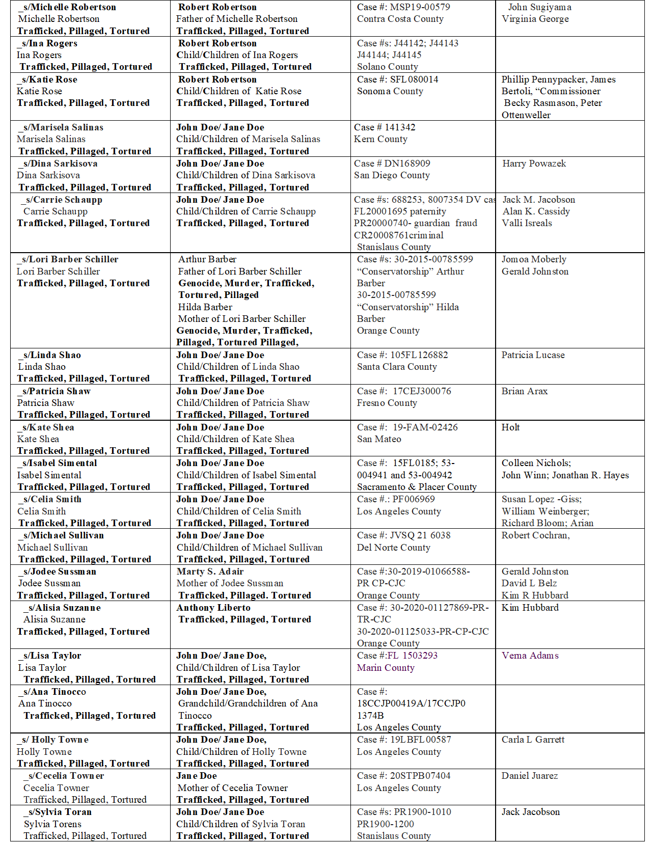 Exhibit 1 – wethepeopleorderreparations.org