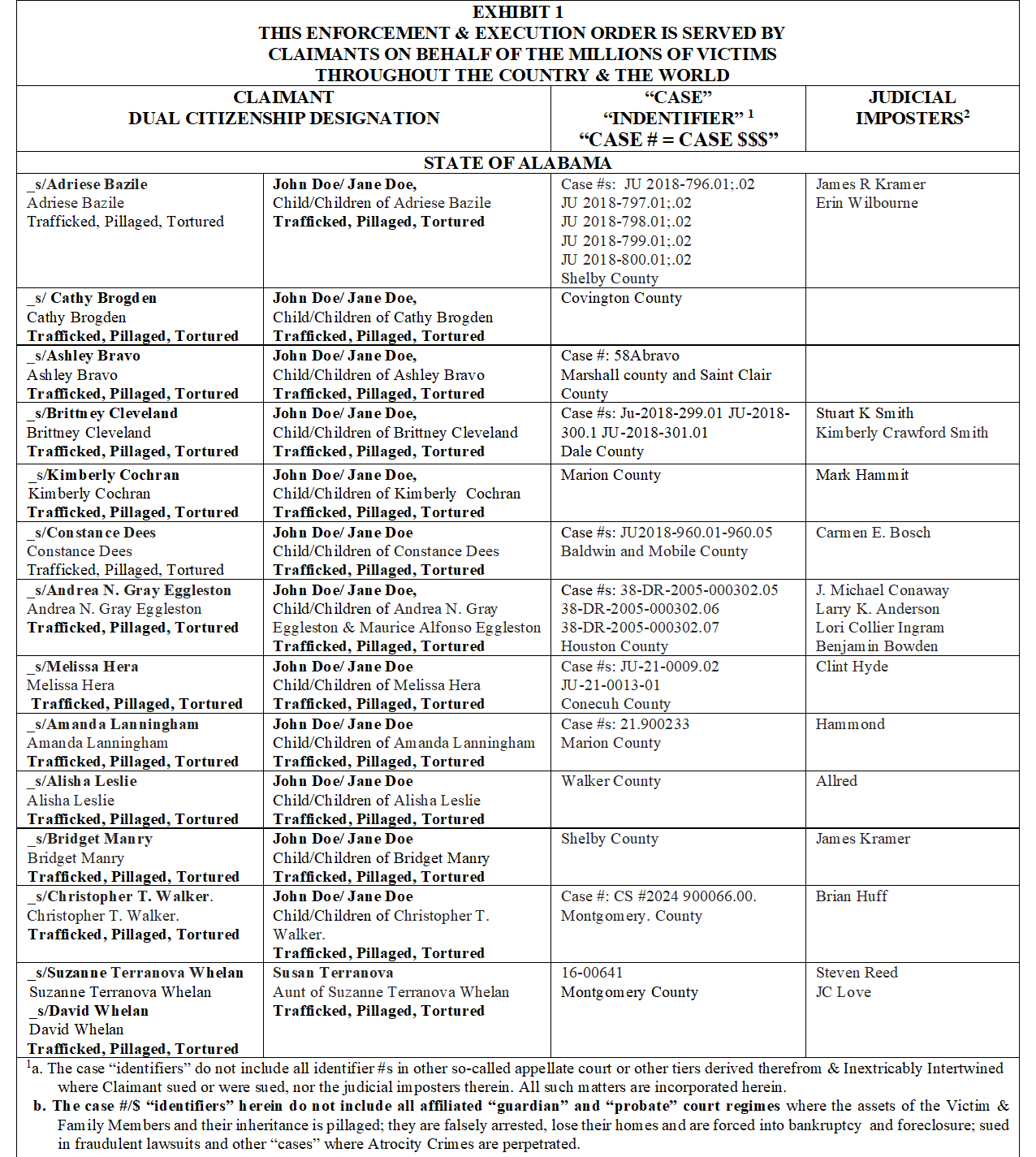 Exhibit 1 – wethepeopleorderreparations.org